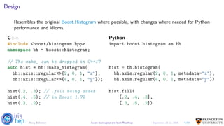 IRIS-HEP Retreat: Boost-Histogram Roadmap | PPT