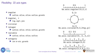 IRIS-HEP Retreat: Boost-Histogram Roadmap | PPT