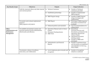 BHROD EWD-Office Functions_ver3.docx.pdf