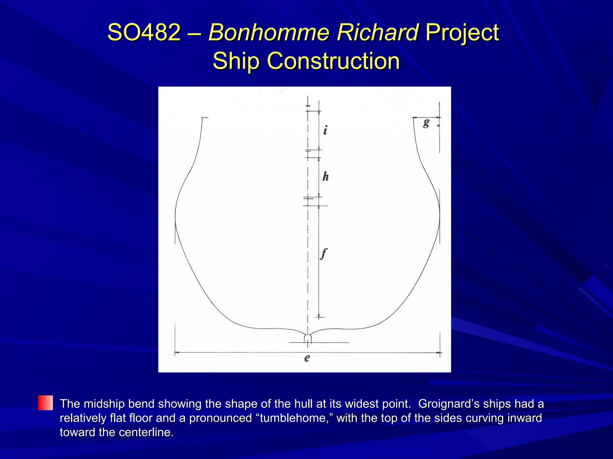 Bhr ship constructions | PPT