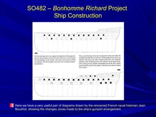 Bhr ship constructions | PPT