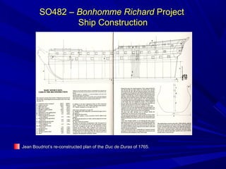 Bhr ship constructions | PPT