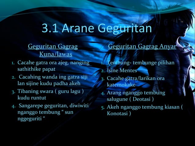 Pangalaman (Materi Bhs. Jawa) | PPT