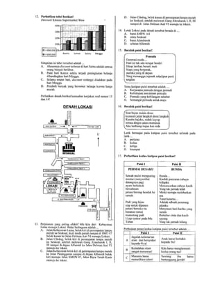 Bhs ind 2 b | PDF