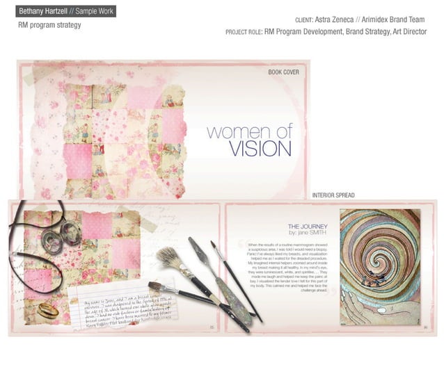 Bh Sample Work | PDF