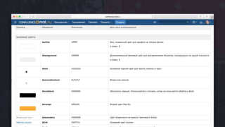 BHSD - Design systems: from UI kit's to living guidelines | PPT