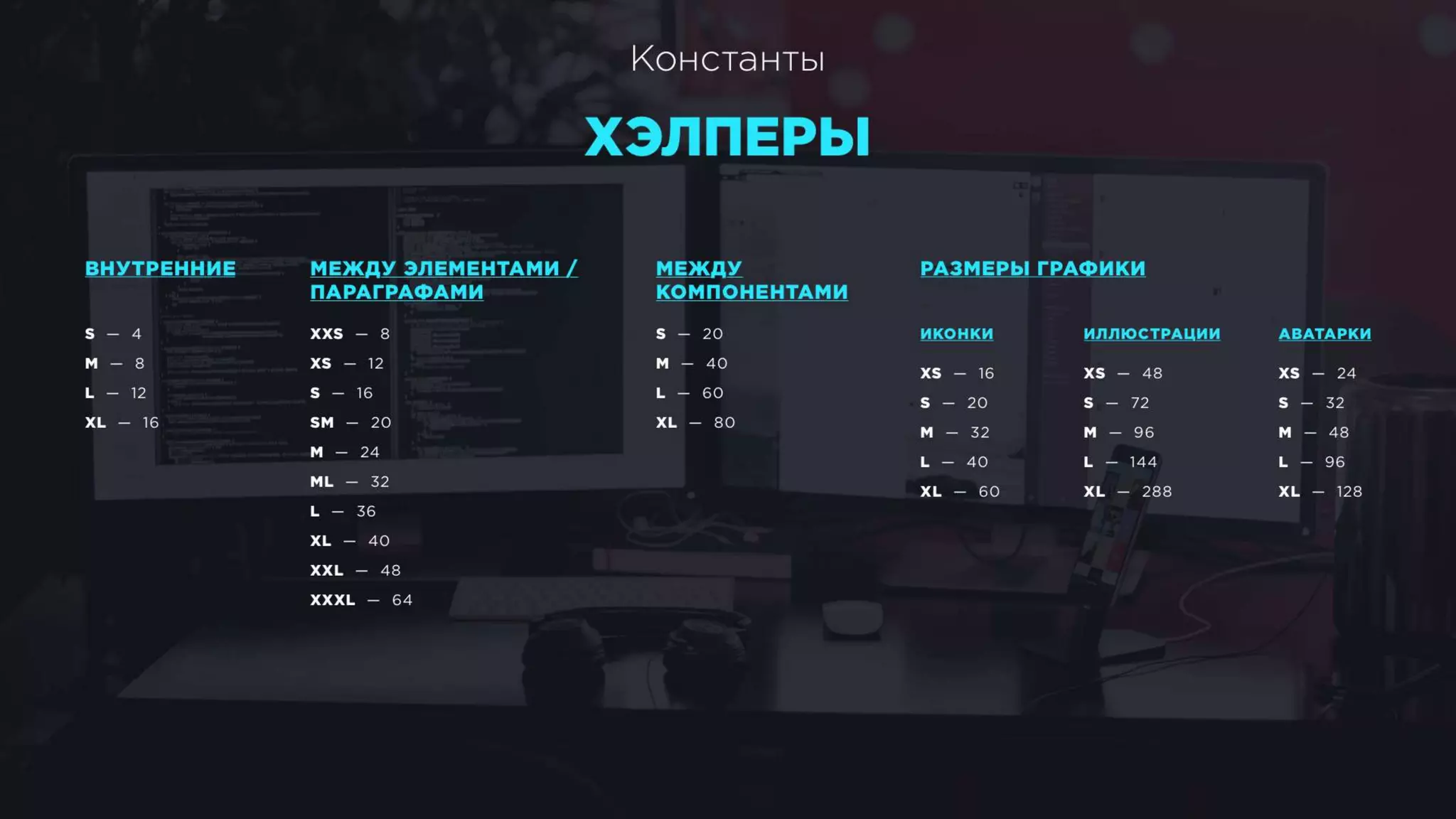 BHSD - Design systems: from UI kit's to living guidelines (2017) | PPTX
