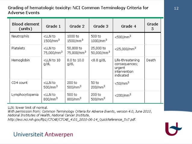 BHS Educational Course 2012 Leukopenia & Leukocytosis