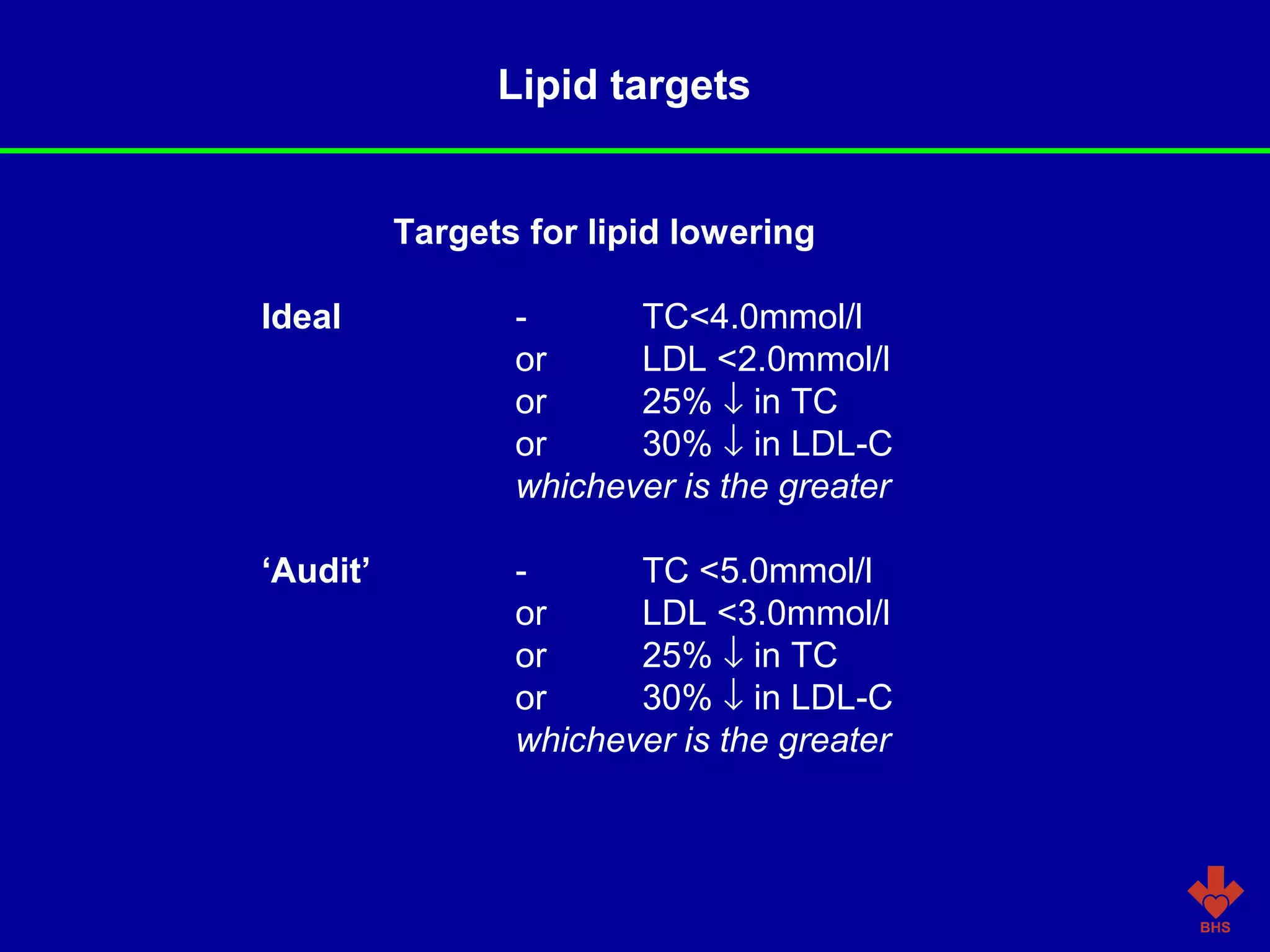 Bhs guidelines iv_and_nice_algorithm_slides | PPT