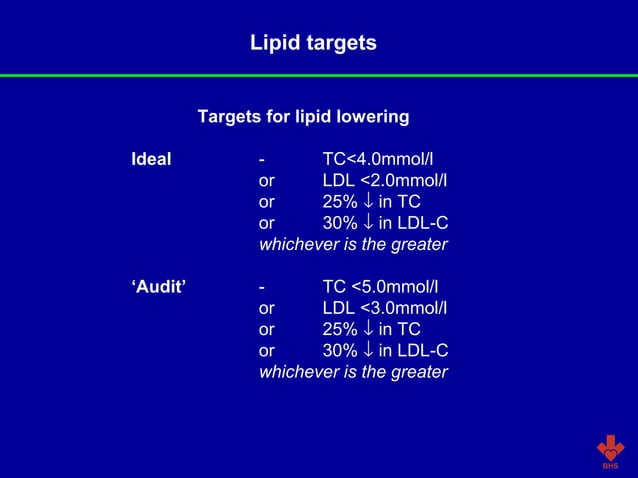 Bhs guidelines iv_and_nice_algorithm_slides | PPT