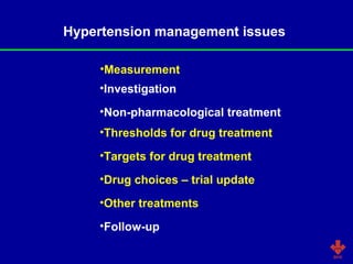 Bhs guidelines iv_and_nice_algorithm_slides | PPT