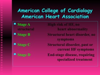 bhs__Heart_Failure_CPG_Slideshowptx.pptx