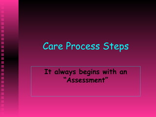 bhs__Heart_Failure_CPG_Slideshowptx.pptx