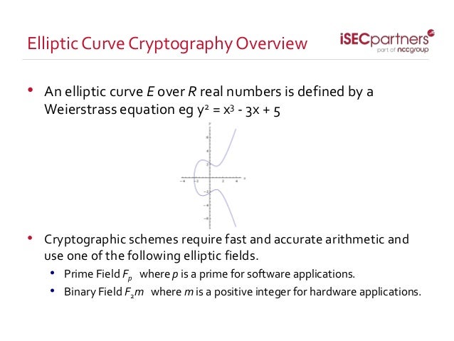 An elliptic curve E