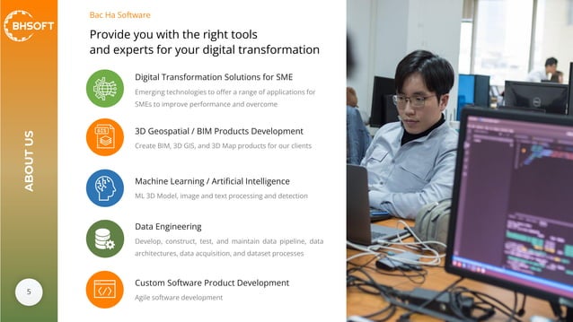 Bac Ha Software Presentation | PPT