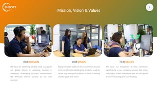 Bac Ha Software Presentation | PPT