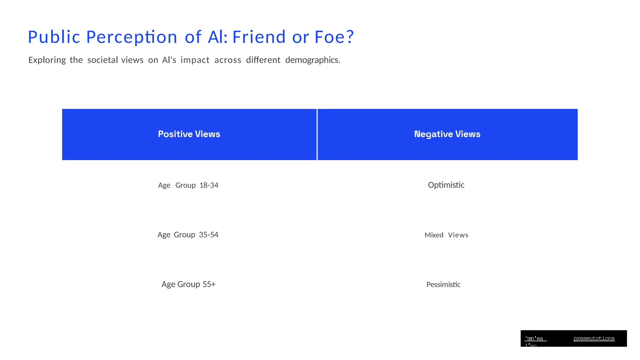 Ai friend of foe presentation giving detailed description | PPTX