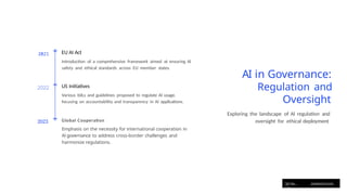 Ai friend of foe presentation giving detailed description | PPTX