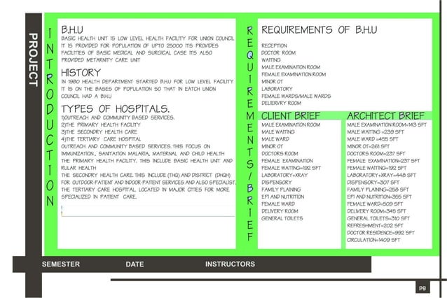 Basic Health Unit | PPT