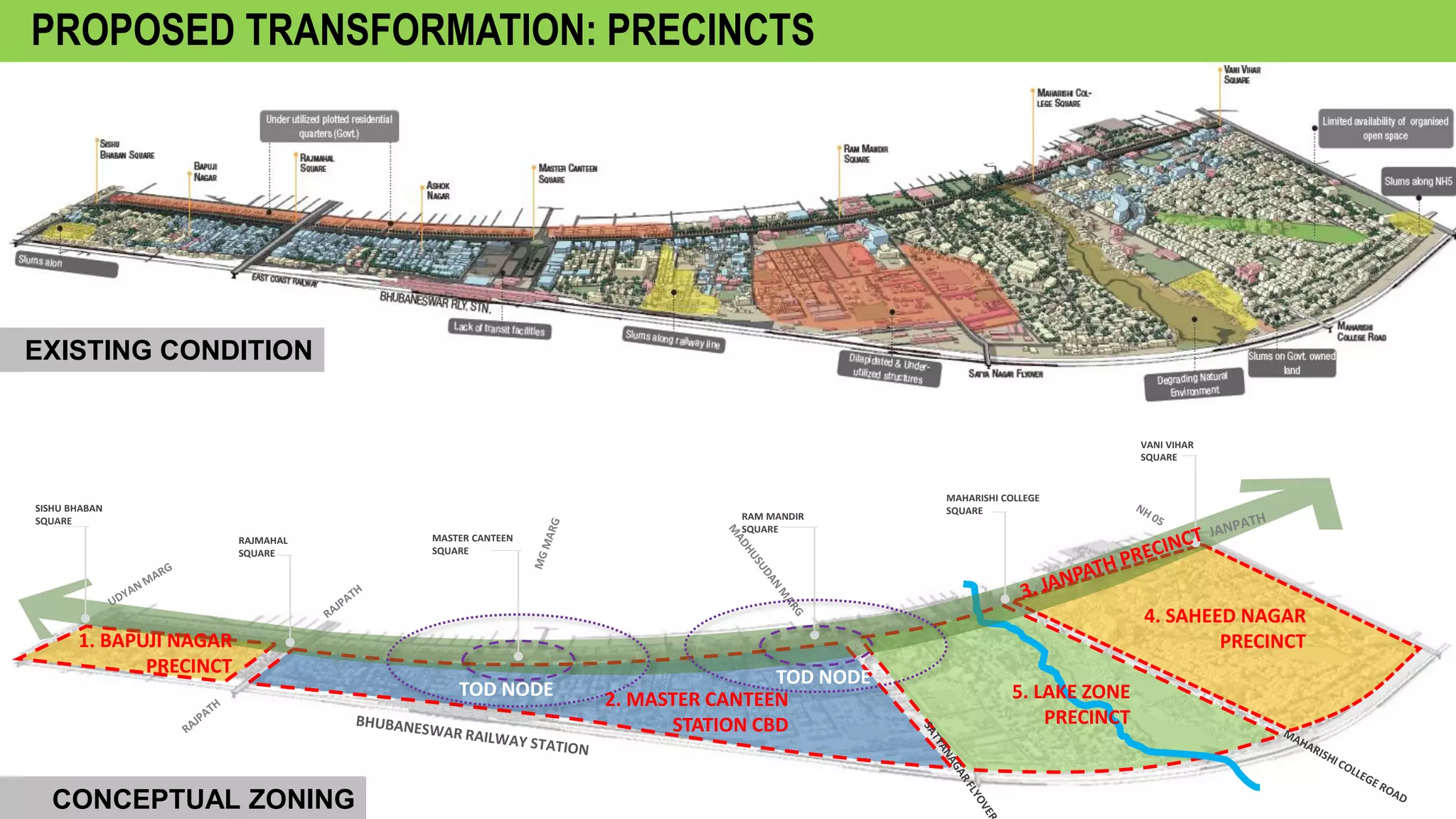 Bhubaneswar Smart City winning plan | PDF