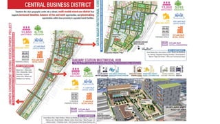 Bhubaneswar Smart City winning plan | PDF
