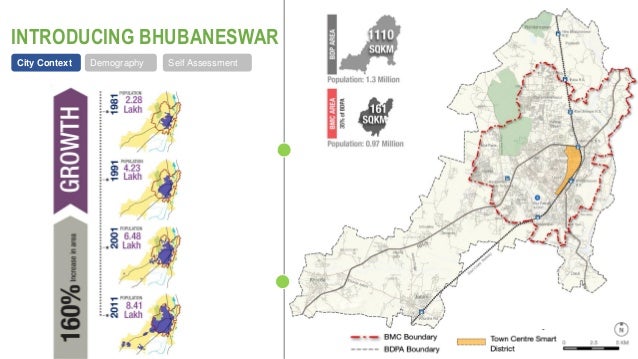 Bhubaneswar Smart City winning plan