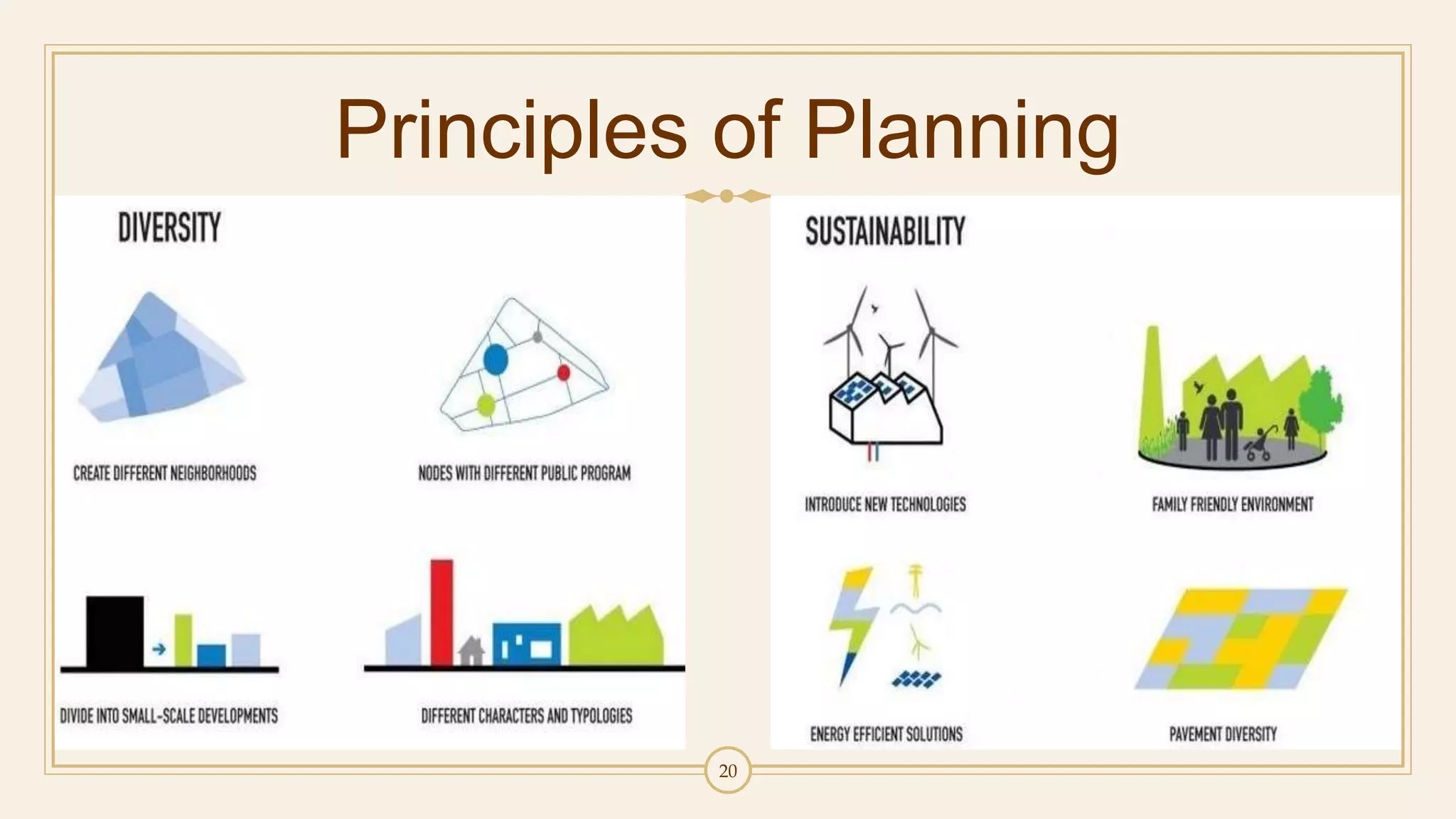 Bhubaneswar- Urban Planning | PPTX