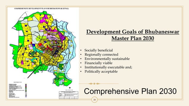 Bhubaneswar- Urban Planning | PPTX