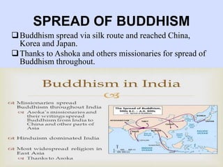 Bhuddist philosophy of education. M.ED