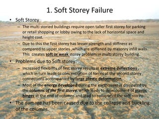 BHUJ EARTHQUAKE .pptx