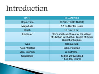 Bhuj earthquake 2001 by:umang talpara | PPTX