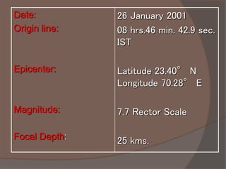Case Study: Bhuj earth quake 26 th january 2001 | PPT