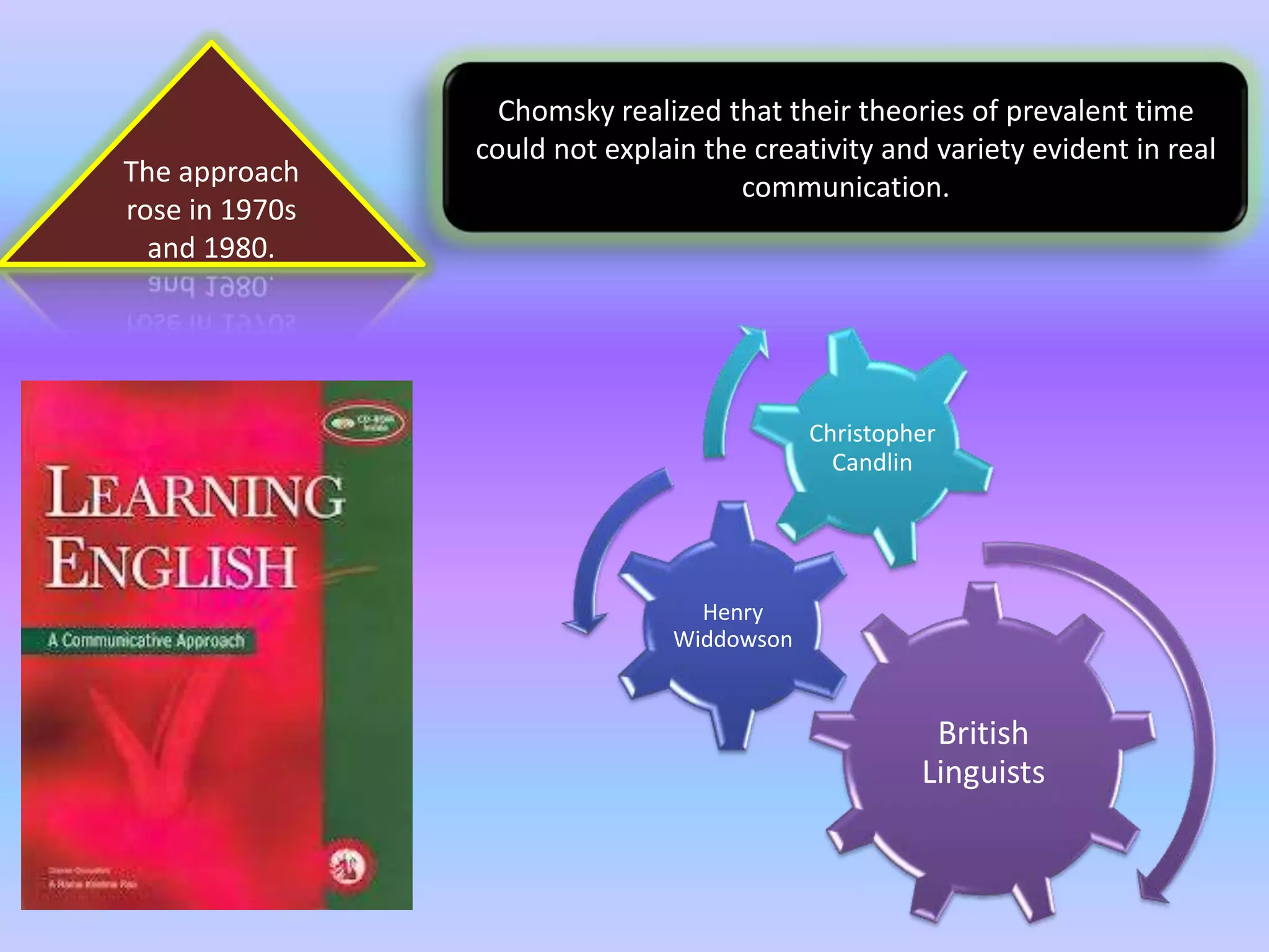 Communicative Approach (ELT) | PPTX