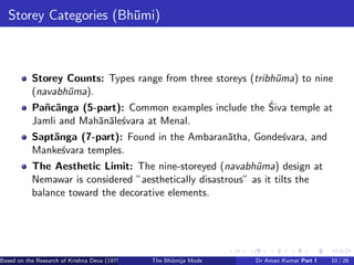The Bh¯umija Mode of Indian Temple Architecture Origins ...