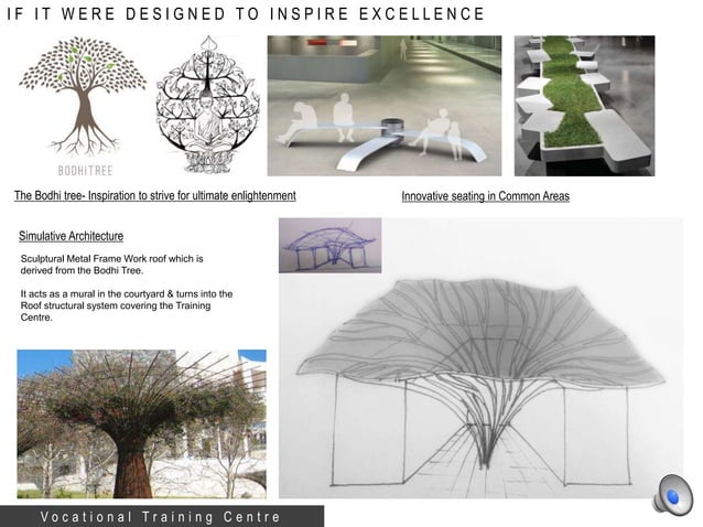 Bhumika chudiwala portfolio | PPT