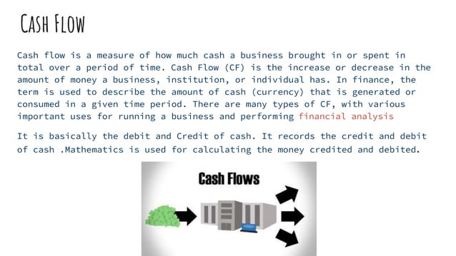 Maths Banking Easy ppt | PPTX | Stocks and Bonds | Personal Investing