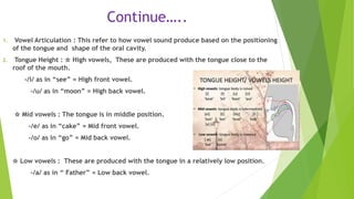 Classification of Speech Sound Vowels | Presentation | PPTX