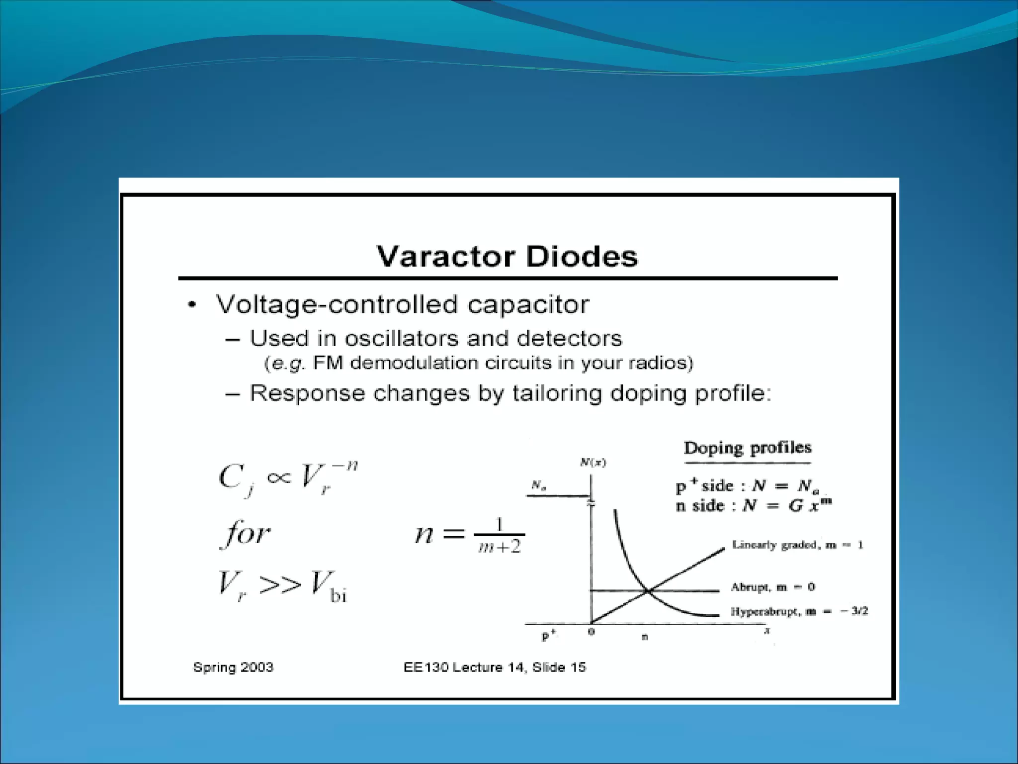 Analog Electronics ppt on Varactor Diodes by Being topper | PPT