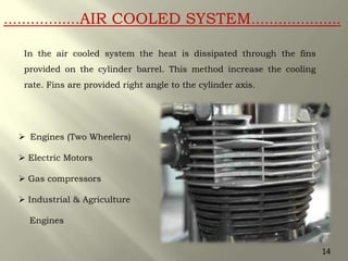 Intelligent Cooling system | PPT