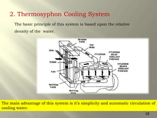 Intelligent Cooling system | PPT