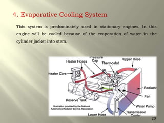 Intelligent Cooling system | PPT