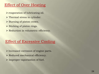 Intelligent Cooling system | PPT