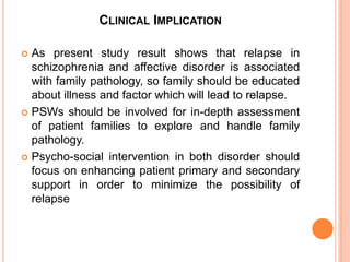 Role of Family Pathology....Bhupendra singh | PPTX