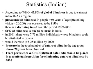 Bhupi clinical genetics cataract | PPTX