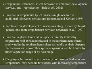 SUSTAINABLE STRATEGIES FOR SMART INSECT PEST MANAGEMENT BY EXTENSION ...