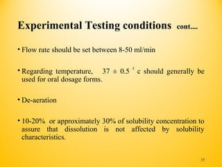 GUIDELINES FOR DISSOLUTION TESTING | PPT