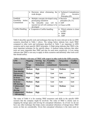 Bhushan-set-based-concurrent-engineering-and-TRIZ-framework-for-global-product-development.pdf