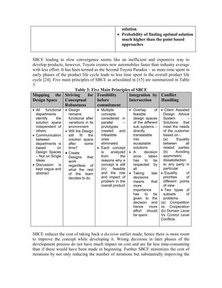 Bhushan-set-based-concurrent-engineering-and-TRIZ-framework-for-global-product-development.pdf