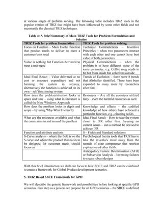 Bhushan-set-based-concurrent-engineering-and-TRIZ-framework-for-global-product-development.pdf