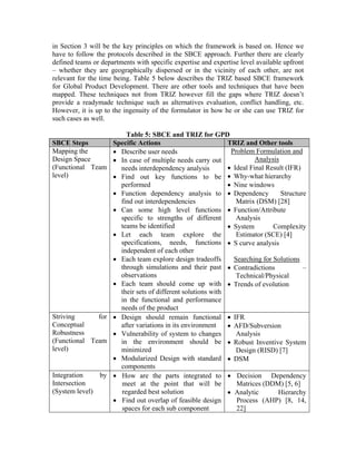 Bhushan-set-based-concurrent-engineering-and-TRIZ-framework-for-global-product-development.pdf